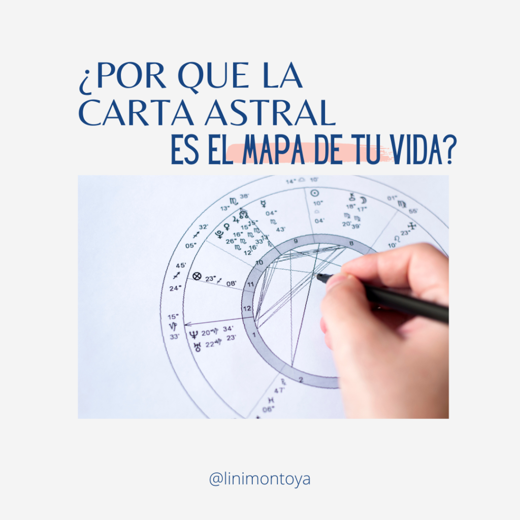 Carta Astral o Carta Natal – ASTRALINIS